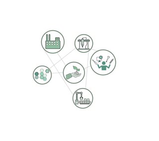 Meet Katrine Hesseldahl: Pioneering Sustainability Solutions | Royal ...