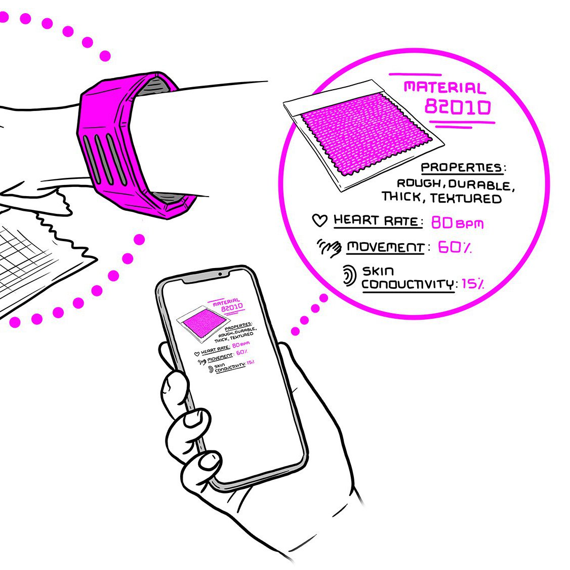 Successful EPSRC funding bid supports RCA Materials Science Research ...